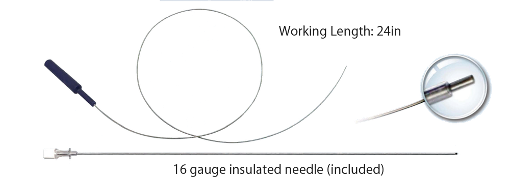 elliquence RF Micro Fiber Kit - elliquence | エリクエンス | Minimally ...